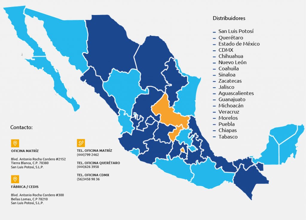 Nosotros – Rayhunters